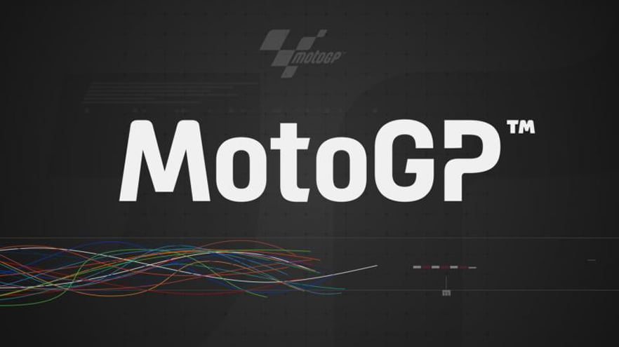 MotoGP Font Family - Download Free Fonts