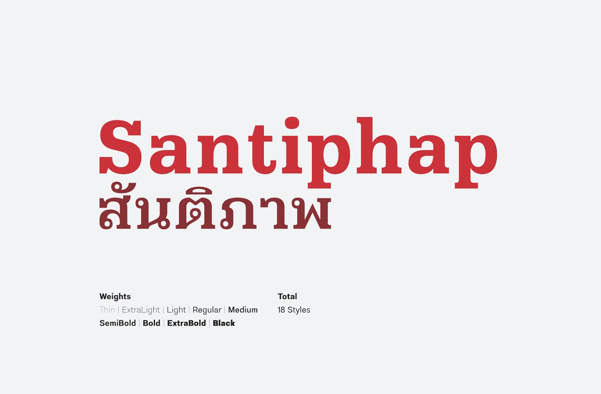 Santiphap Font Family - Download Free Fonts